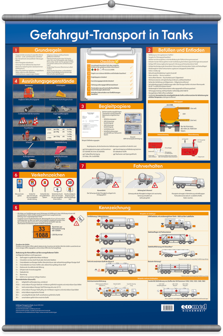 Wall panel ‘Transport of dangerous goods in tanks’ | 100472